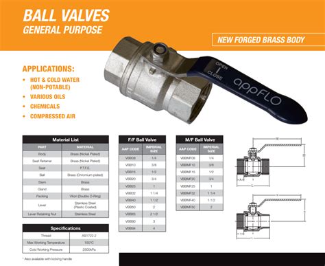 1 Female Ball Valve Complete Compressed Air Systems
