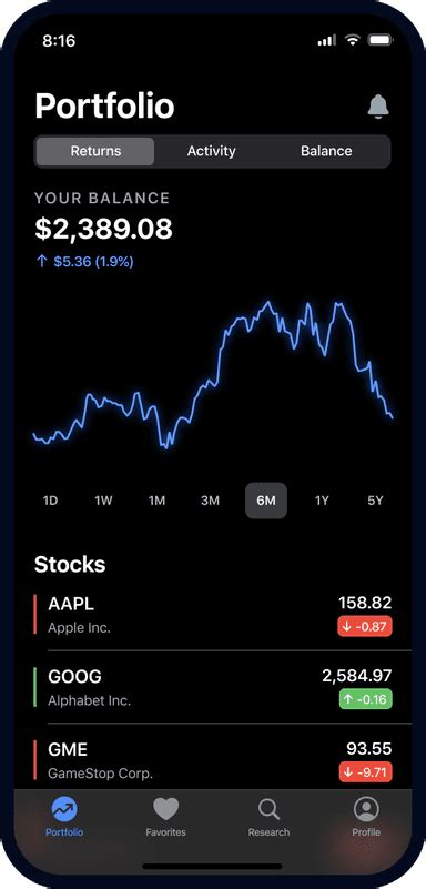 Ionic Framework The Cross Platform App Development Leader