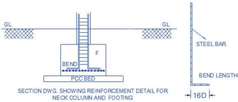 Bbs Basics Lapping Bend Development And Hook Length Calculation