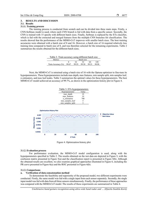 Unobtrusive Hand Gesture Recognition Using Ultra Wide Band Radar And Deep Learning Pdf