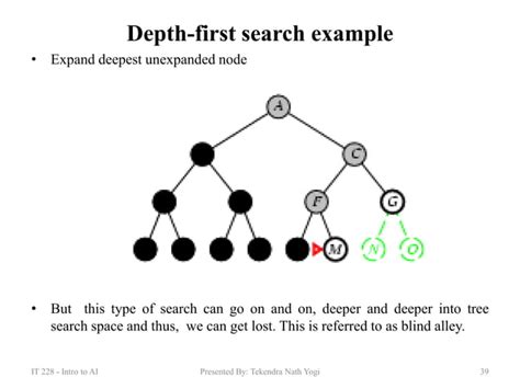 Unit3informed And Uninformed Search Pdf