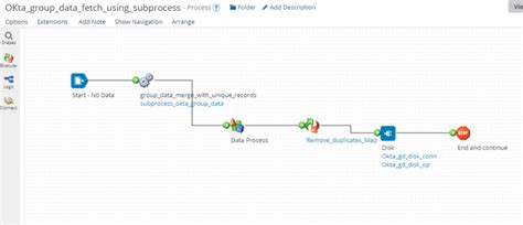 Question How To Merge Two Flat Files Into A Single File With Unique