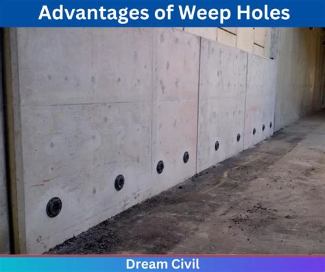 Purpose Of Weep Holes What Is Weep Hole Weep Hole In Bricks Fmaqdw