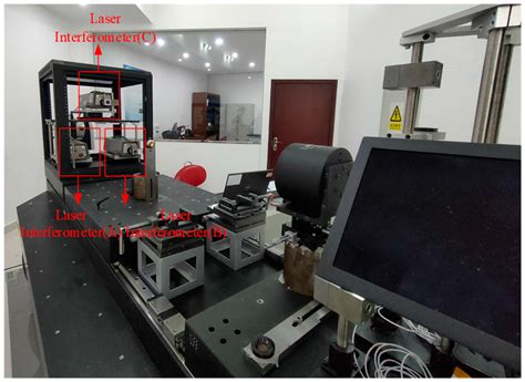 Full Range Static Method Of Calibration For Laser Tracker