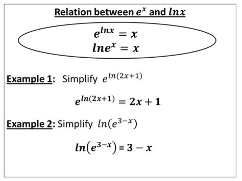 Math12 Semester 2 Chapter 1 The Functions 𝒆𝒙 And 𝒍𝒏𝒙