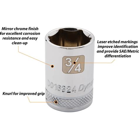 Dynamic 12 In Drive Standard Sae Shallowdeep Socket Set 38 Pieces