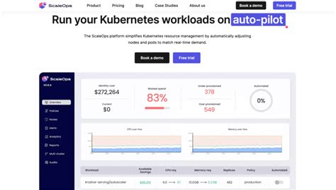 Kubernetes Cost Optimization Best Practices And Top Tools