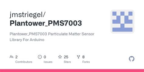 Plantowerpms7003examplespms7003testpms7003o At Master