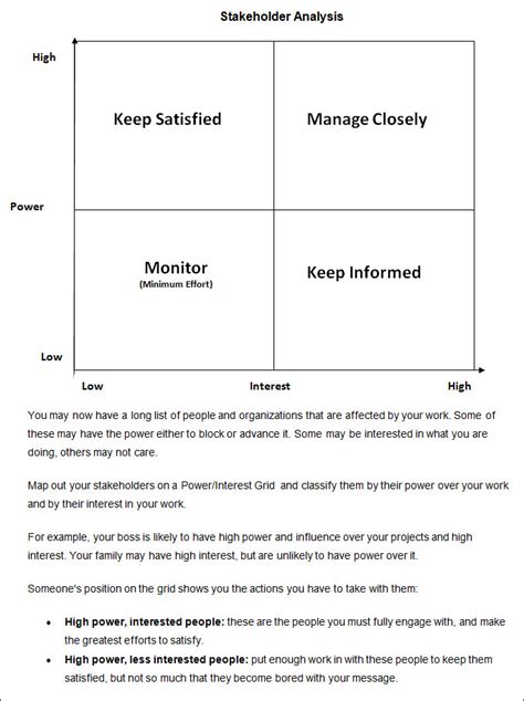 Stakeholder Analysis Example Project Management