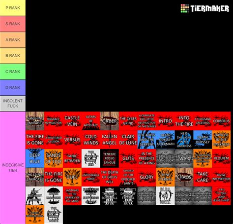 Ultrakill Ost Layer 7 Included Tier List Community Rankings Tiermaker