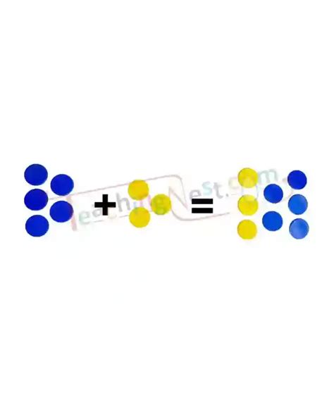Counters Teachingnest