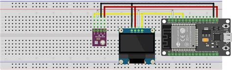 Esp32 Web Server Pada Kesempatan Kali Ini Saya Akan… By Gymnastiar