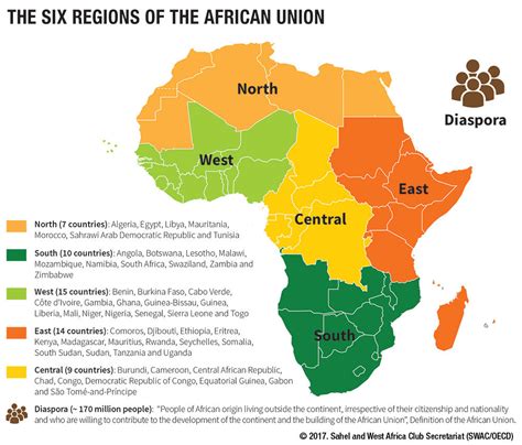 Regions Of Africa Maps On The Web