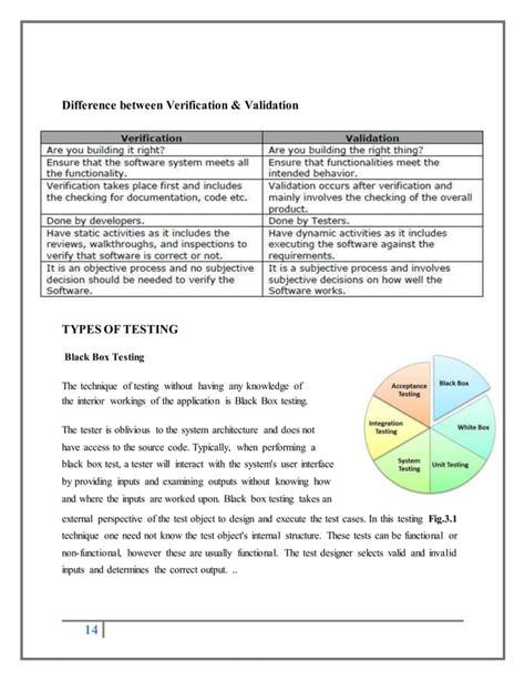 Selenium Testing Project Report Docx