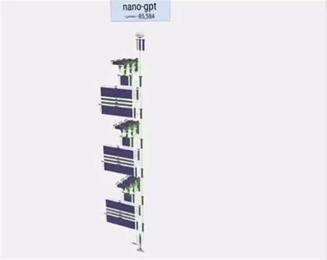 Edgar Rios Linares On Linkedin Ai Datascience Dataanalyst