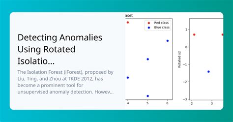 Detecting Anomalies Using Rotated Isolation Forest Ai Research Paper