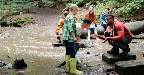 Fieldwork And Outdoor Learning Geographical Association