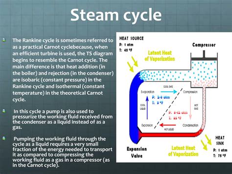 Ppt Steam Engine Powerpoint Presentation Free Download Id2197275