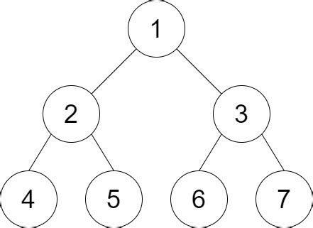 好叶子节点对的数量 力扣LeetCode