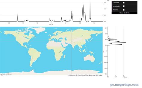 経度・緯度で人口を見れる興味深いwebサービス 『lat lng population』 pcあれこれ探索