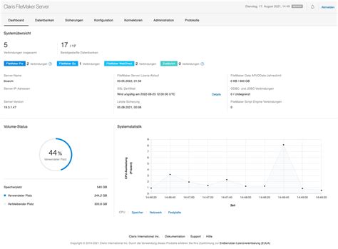 Claris Filemaker Cloud Hosting With Linux