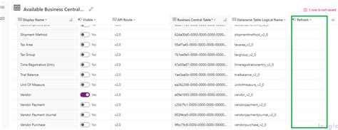 Integrate Business Central With Microsoft Dataverse Using Virtual Table Microsoft Dynamics 365
