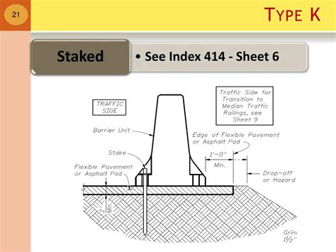 Ppt Temporary Barrier Systems Powerpoint Presentation Free Download