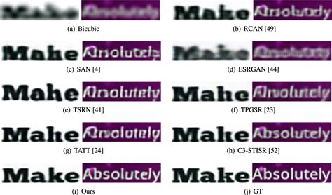 Figure 1 From Text Image Super Resolution Guided By Text Structure And