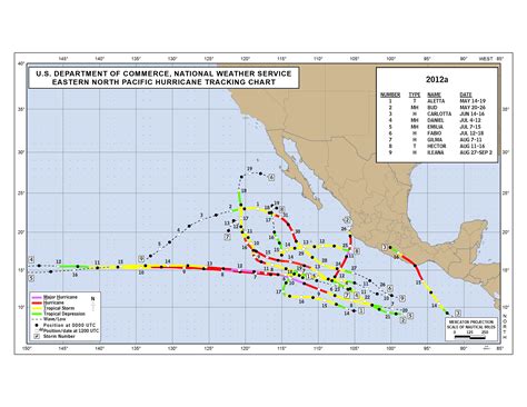 2012 Eastern Pacific Hurricane Season