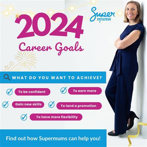 Supermums On Linkedin Salesforce