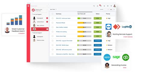 Openai Integration Rhalopsa