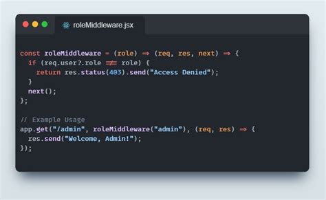 Muhammad Ali Amin On Linkedin Nodejs Apisecurity Codingtips