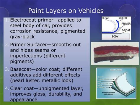 Ppt Forensic Paint Analysis Powerpoint Presentation Id3102911