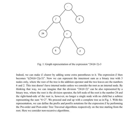 solved problem using c programme to write a function that
