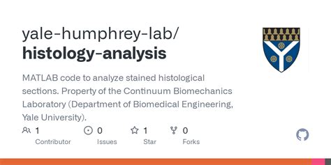 GitHub Yale Humphrey Lab Histology Analysis MATLAB Code To Analyze Stained Histological