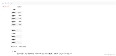 0617习题 Csdn博客