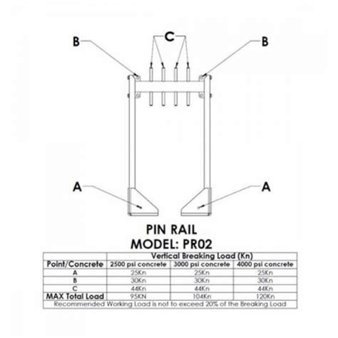 Pin Rail Pro