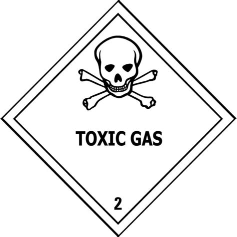 Toxic Gas Class 2 Safety Genius