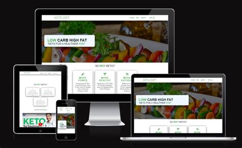 Codeinstitute Html Css Softwaredeveloper Codeinstitute Keto