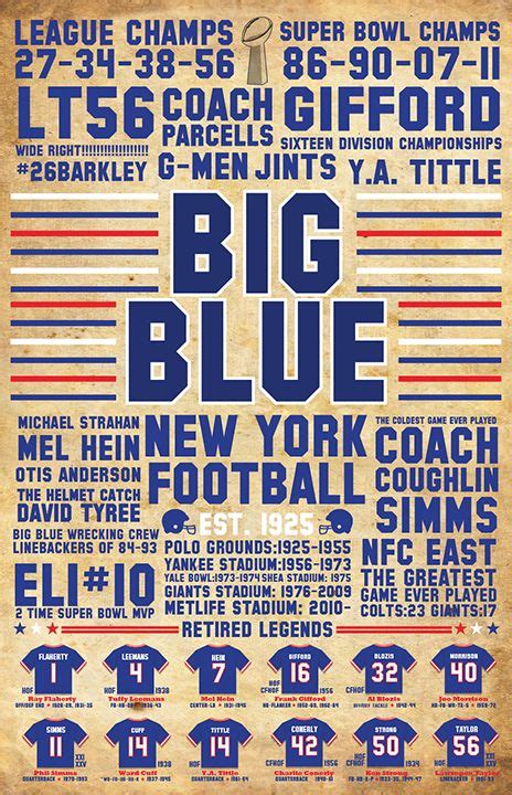 Big Blue Football New York Giants Print Bleed Ny Giants Blue Poster