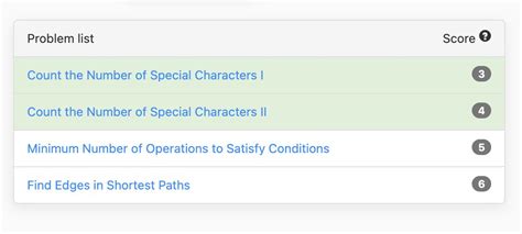 priyanshu chaurasiya on linkedin just participated in the leetcode