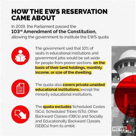 What Is Ews Quota 32 Majority Ruling Beneficiaries Eligibility