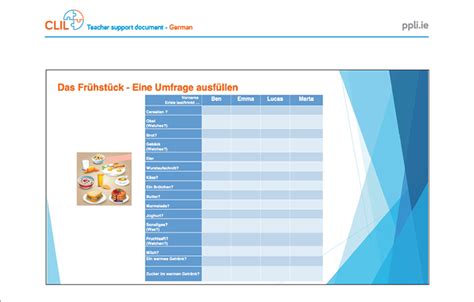 Content Language Integrated Learning Ppli