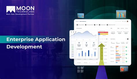 Enterprise Application Directory Synchronization Signpath