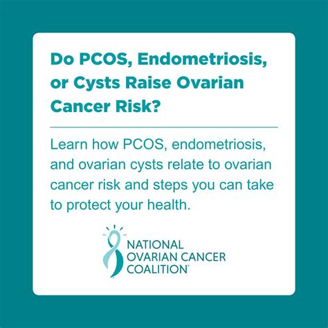 Pcos Endometriosis And Ovarian Cysts Ovarian Cancer Risk