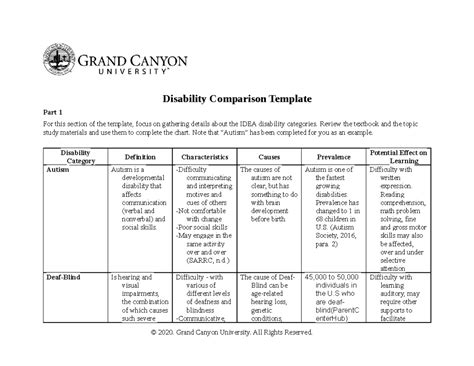 Spd 500 Rs Disability Comparison Template Mack Disability Comparison