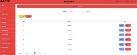 Javavuespringboot美容院管理系统mysql源码eclipseidea Csdn博客