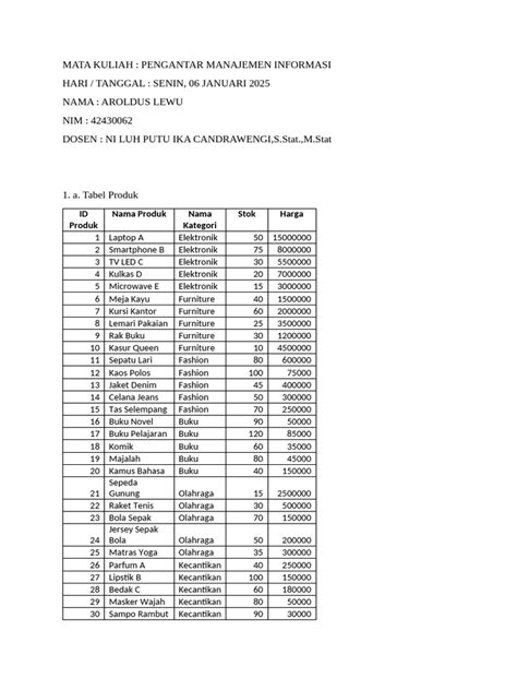 Uas Mata Kuliah Manajemene Informasi Pdf Uas Mata Kuliah Manajemene Informasi Pdf