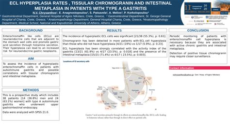 Pdf Ecl Hyperplasia Rates Tissular Chromogranin And Intestinal