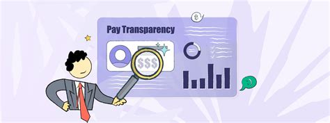 Minnesota Pay Transparency Law Datapeople